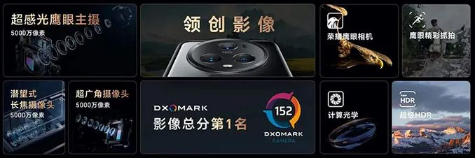 3999元起，榮耀Magic5系列全新旗艦競爭力分析！