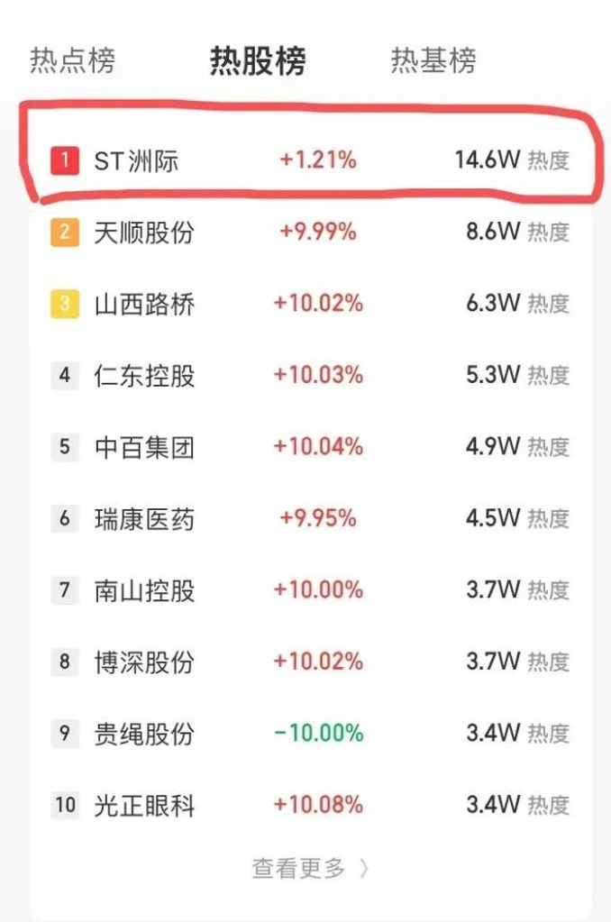 一場脫口秀帶火“600759”！公司迴應來了 - 財經 - iNewsDB 日日新聞．掌握每日新鮮事