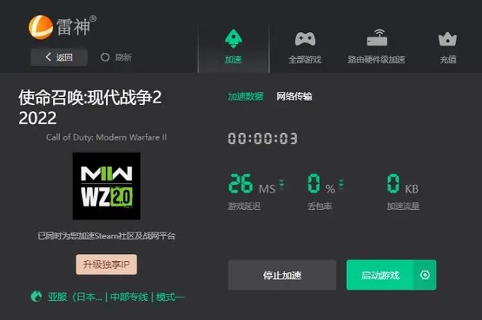 COD19/使命召喚19開啟多人免費試玩周 4月20號凌晨1點上線 - 遊戲 - iNewsDB 日日新聞．掌握每日新鮮事