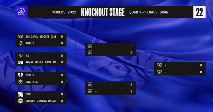 看到S12八強抽籤結果後，北楓大膽想象：四強有三支LPL戰隊 - 遊戲 - iNewsDB 日日新聞．掌握每日新鮮事