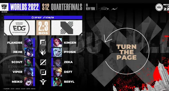 Meiko表示EDG因生病無法訓練，對戰DRX已盡全力 - 遊戲 - iNewsDB 日日新聞．掌握每日新鮮事