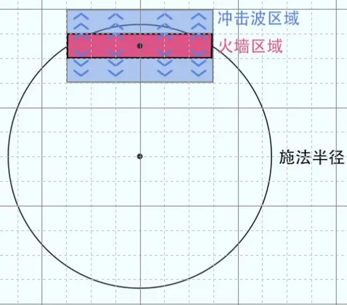 LOL自制英雄設計_03_火療輔助 - 遊戲 - iNewsDB 日日新聞．掌握每日新鮮事