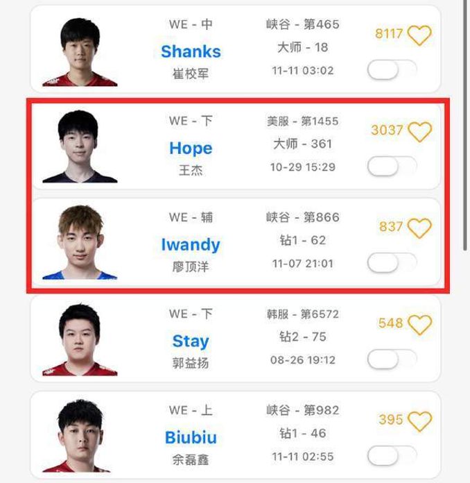 引入雙韓服第一下路，WE成為轉會期最大撿漏王？ - 遊戲 - iNewsDB 日日新聞．掌握每日新鮮事