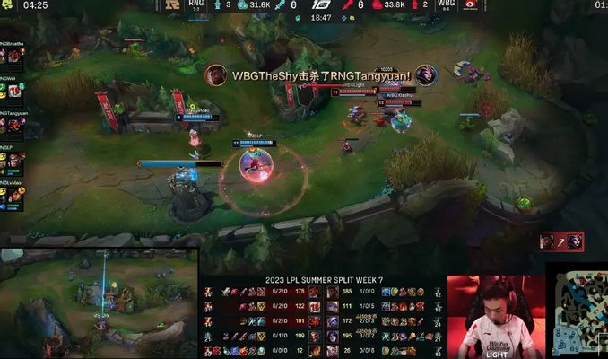 WBG擊敗RNG鎖定前六！小虎洗刷永恩之恥，教練透露BP語言溝通障礙 - 遊戲 - iNewsDB 日日新聞．掌握每日新鮮事