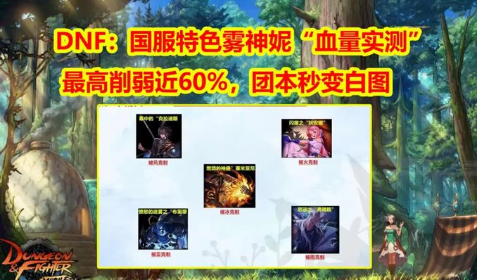 DNF：最高削弱近60%，國服特色霧神妮“血量實測”！團本秒變白圖 - 遊戲 - iNewsDB 日日新聞．掌握每日新鮮事
