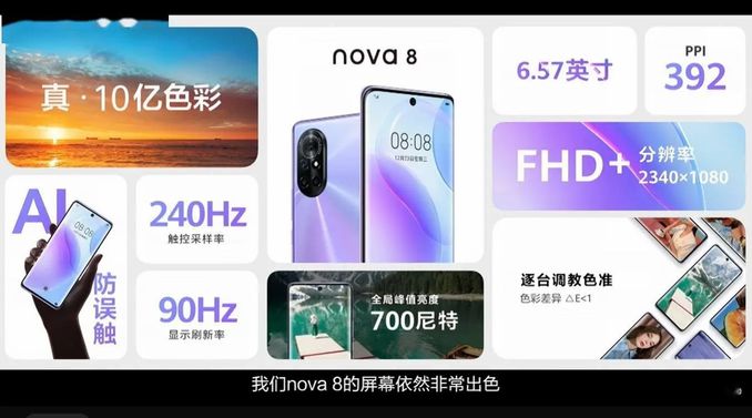 華為nova8/Pro正式釋出：麒麟985+120Hz高刷屏，售價3299元起 - 數碼 - iNewsDB 日日新聞．掌握每日新鮮事