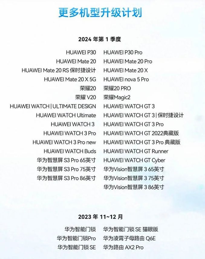 麒麟980機型！華為鴻蒙OS4.0再次公佈升級名單，你的機型在內了嗎 - 數碼 - iNewsDB 日日新聞．掌握每日新鮮事