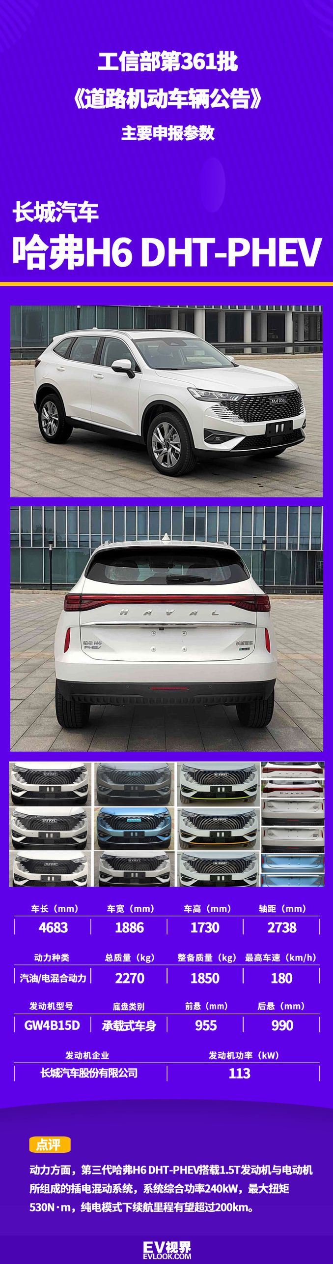 純電續航或超200公里 哈弗H6 DHT-PHEV申報圖曝光 - 汽車 - iNewsDB 日日新聞．掌握每日新鮮事