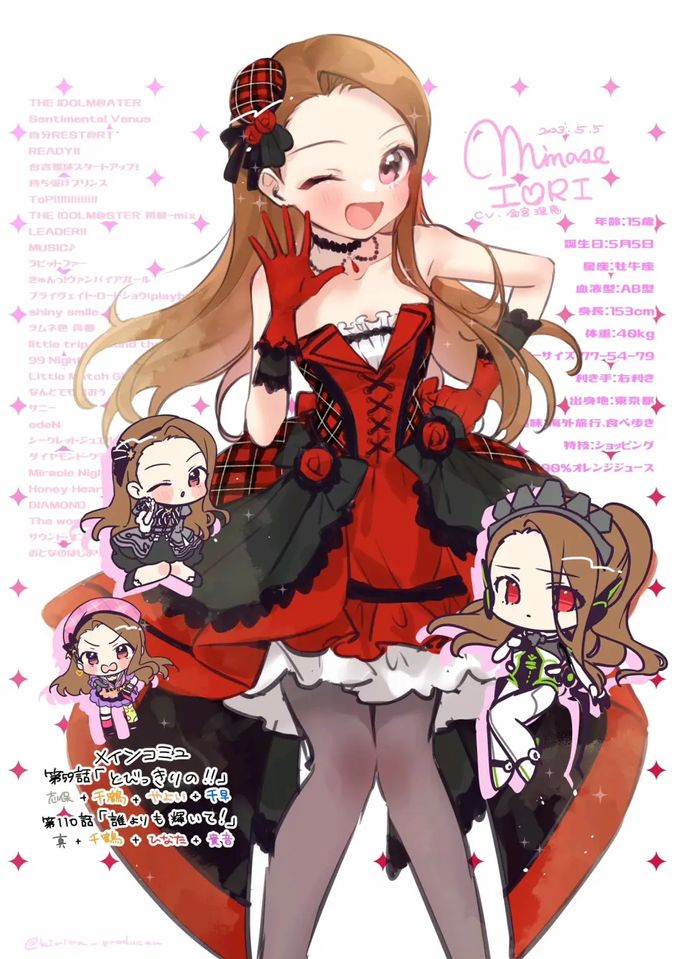 2023年水瀨伊織生日圖轉發 - 動漫 - iNewsDB 日日新聞．掌握每日新鮮事