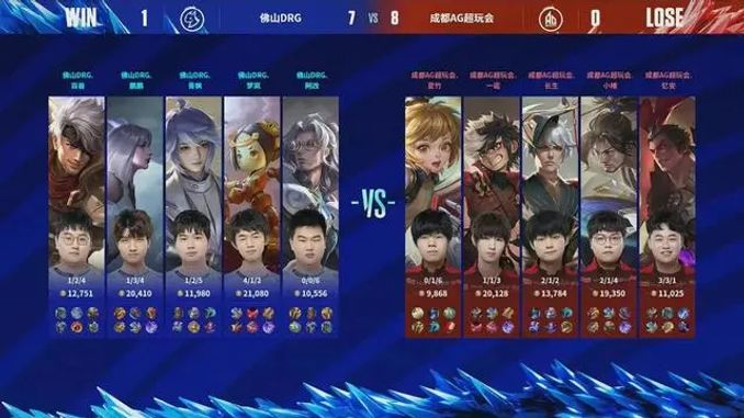 奶茶決勝局拿小喬，AG中輔有呼吸權？AG不敵GK，離S只差一步！ - 遊戲 - iNewsDB 日日新聞．掌握每日新鮮事