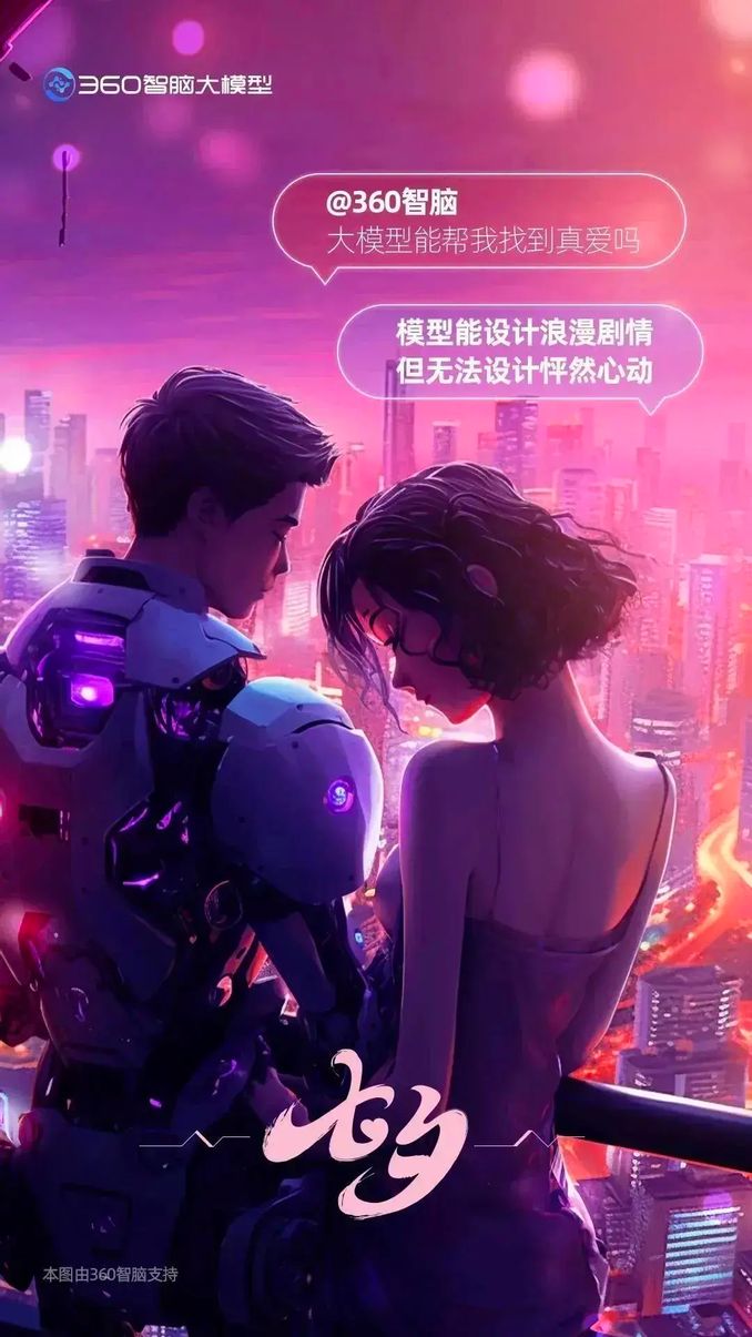 【360智腦】「我」的AI Crush - 數碼 - iNewsDB 日日新聞．掌握每日新鮮事