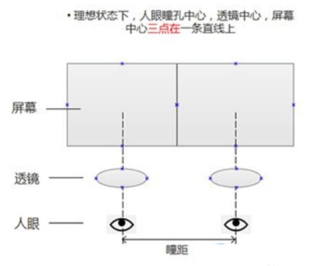 我花了8000塊，在VR裡爬山射箭，在現實裡嘔吐 - 數碼 - iNewsDB 日日新聞．掌握每日新鮮事