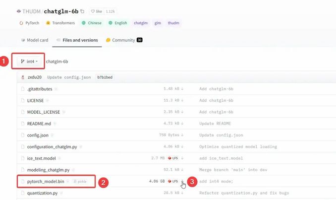 我在Windows 10上成功運行ChatGLM-6B對話語言模型，附詳細過程 - 數碼 - iNewsDB 日日新聞．掌握每日新鮮事