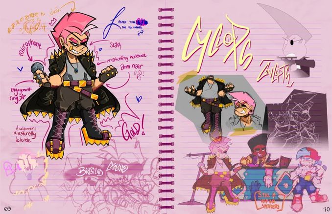 FNF Wrath of the Goth Punks 洩露圖已出！ - 遊戲 - iNewsDB 日日新聞．掌握每日新鮮事