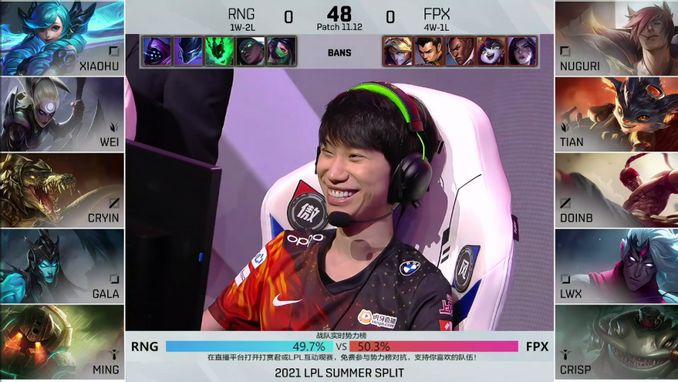 FPX2-1擊敗RNG贏下雙黃會！Doinb五殺盲僧逆天改命 - 電競 - iNewsDB 日日新聞．掌握每日新鮮事