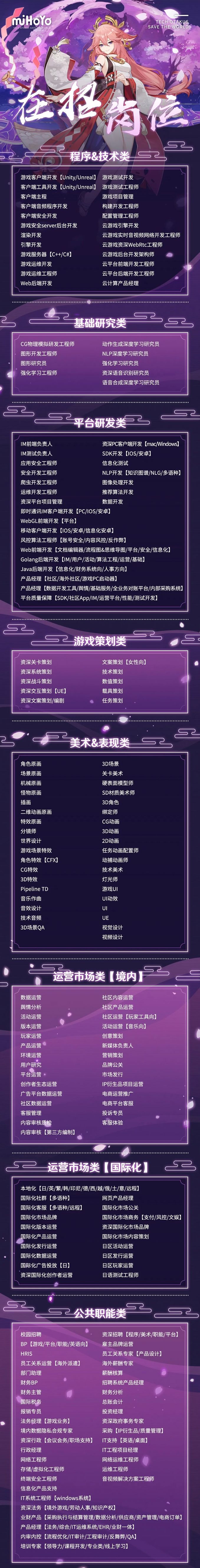 當米哈遊開始收縮