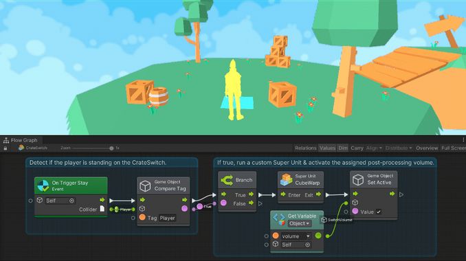 Unity開源項目：Unity Bolt Samples無代碼編程示例項目 - 數碼 - iNewsDB 日日新聞．掌握每日新鮮事