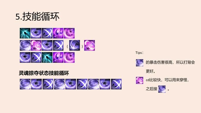 失落的方舟殘月流鐮刀（噬魂者）簡易攻略 - 遊戲 - iNewsDB 日日新聞．掌握每日新鮮事