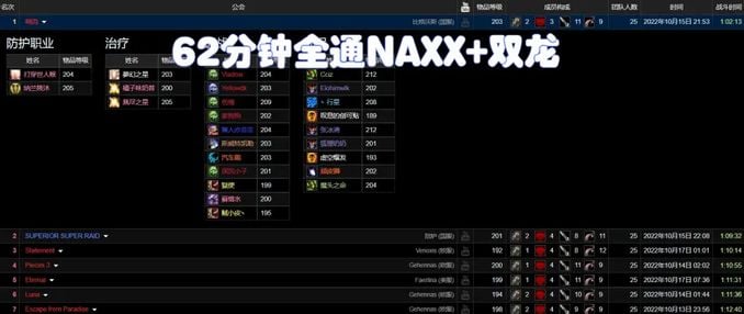 魔獸WLK：國服團隊62分鐘全通3本，只帶3個治療，薩滿成獨苗 - 遊戲 - iNewsDB 日日新聞．掌握每日新鮮事