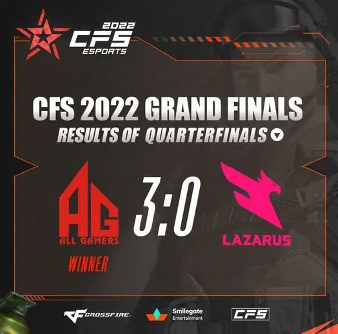 CFS2022總決賽：第七天賽果 - 遊戲 - iNewsDB 日日新聞．掌握每日新鮮事