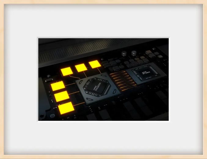 AMD 推出最新入門級筆記本獨顯 RX 6550M，4GB 顯存 - 數碼 - iNewsDB 日日新聞．掌握每日新鮮事