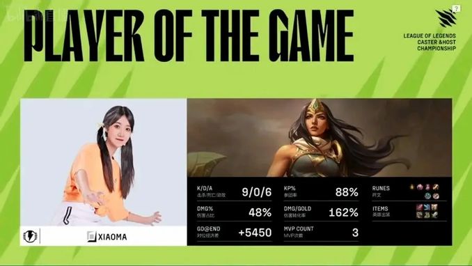 957現在居然撈成這樣了？WE藍解說杯首戰敗北米勒戰隊，小馬又一次拯救了世界 - 遊戲 - iNewsDB 日日新聞．掌握每日新鮮事