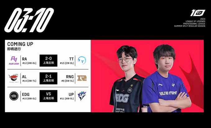 UZI拒絕失敗，EDG三局擊敗Up！吐槽：亞運會野輔在保留狀態嗎？ - 遊戲 - iNewsDB 日日新聞．掌握每日新鮮事