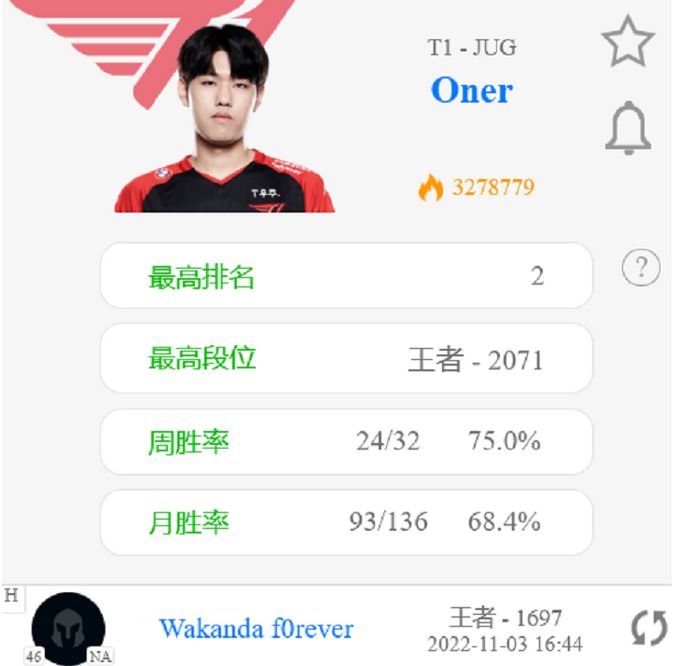 S12決賽來襲，T1野王衝擊美服第一，LPL娃娃力挺DRX - 遊戲 - iNewsDB 日日新聞．掌握每日新鮮事