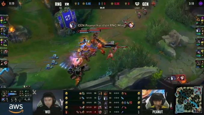 全靠呼吸哥一人硬撐？RNG輸給GEN，雙方加賽1局決出小組第一 - 遊戲 - iNewsDB 日日新聞．掌握每日新鮮事