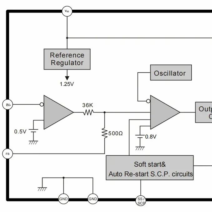 FP6102DR-LF SOP-8L 20V、3A Buck 開關調節器 - 數碼 - iNewsDB 日日新聞．掌握每日新鮮事