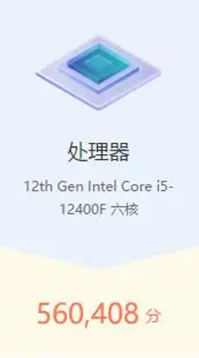 i5 12400f CPU-Z 魯大師