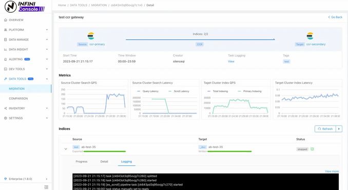 INFINI Labs 產品更新 | Gateway 支持基於 Kafka 的複製能力，發佈 Helm Charts 部署 - 數碼 ...
