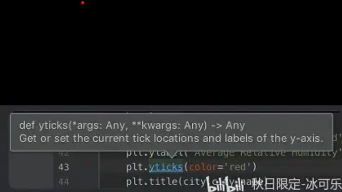 pyCharm(python IDE)每日小技巧 - 數碼 - iNewsDB 日日新聞．掌握每日新鮮事