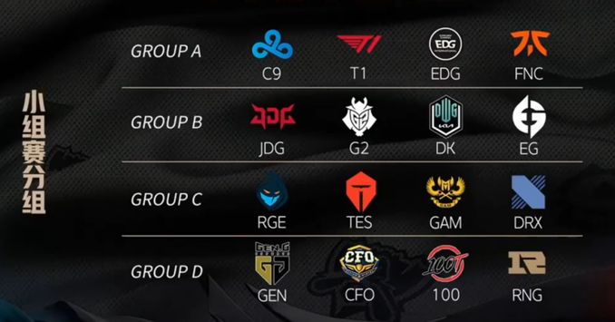 雷競技資訊：AJ透露內幕RNG必贏GEN沒輸過！寧王：Uzi已經不在了 - 遊戲 - iNewsDB 日日新聞．掌握每日新鮮事