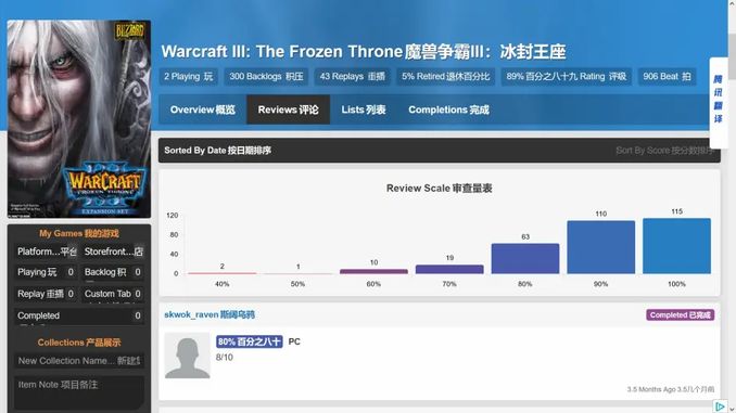 寶藏遊戲數據網站分享—HowLongToBeat
