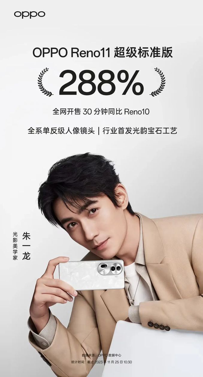 Reno11正式開售！2499元拿下單反級人像，旗艦芯+大電池更耐用 - 數碼 - iNewsDB 日日新聞．掌握每日新鮮事