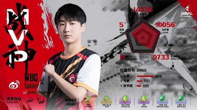 目標成為永劫Theshy？18歲天才少年征服NBPL，小蜘蛛出道即巔峰 - 遊戲 - iNewsDB 日日新聞．掌握每日新鮮事