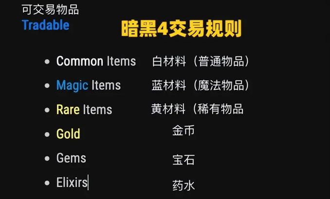 排骨人轉戰《暗黑4》，肝60小時收益不過百，重回WLK懷舊服練小號 - 遊戲 - iNewsDB 日日新聞．掌握每日新鮮事