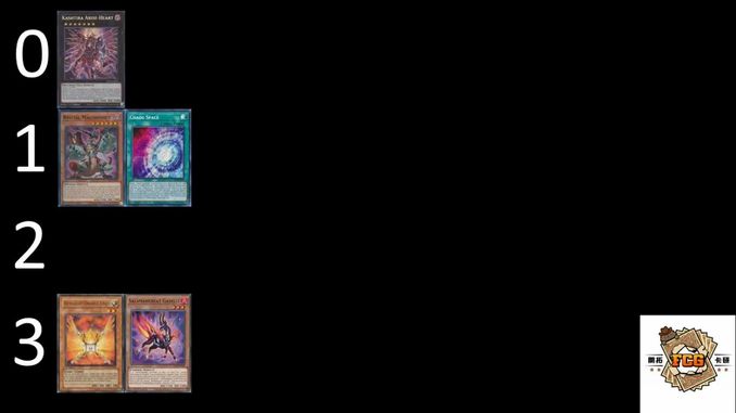 TCG 新禁卡表 - 遊戲 - iNewsDB 日日新聞．掌握每日新鮮事