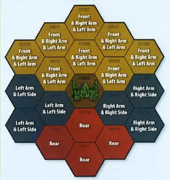 【BattleTech入門版規則書】作戰（2） - 遊戲 - iNewsDB 日日新聞．掌握每日新鮮事