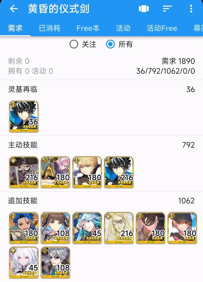 【FGO】2.6.5新素材 免費隊速刷 黃昏的儀式劍 不忘之灰 - 遊戲 - iNewsDB 日日新聞．掌握每日新鮮事