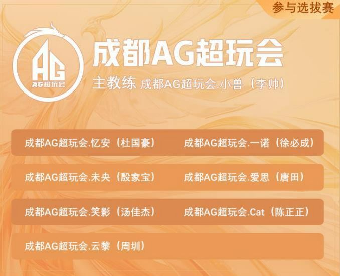 世冠大名單的“變數”盤點，AG、狼隊、Hero皆有“意料之外” - 遊戲 - iNewsDB 日日新聞．掌握每日新鮮事