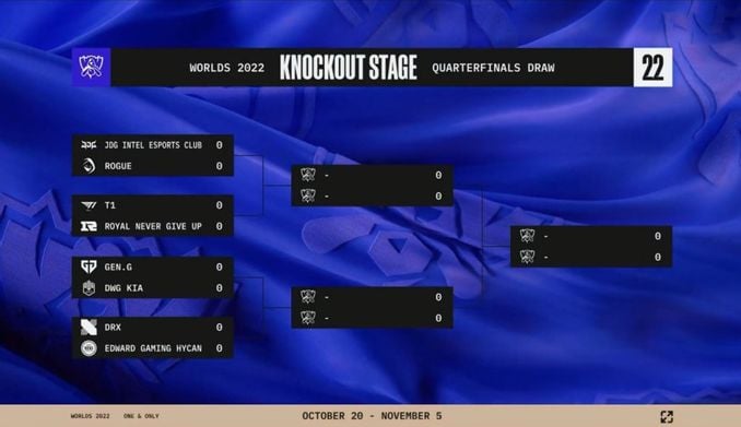 打RNG，成了Faker的宿命！韓網熱議八強對陣：T1必親手淘汰RNG - 遊戲 - iNewsDB 日日新聞．掌握每日新鮮事