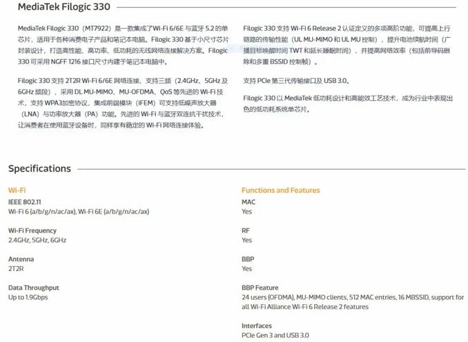聯發科MT7922(Filogic 330)AMD RZ616 WIFI6E無線網卡簡評 - 數碼 - iNewsDB 日日新聞．掌握每日新鮮事