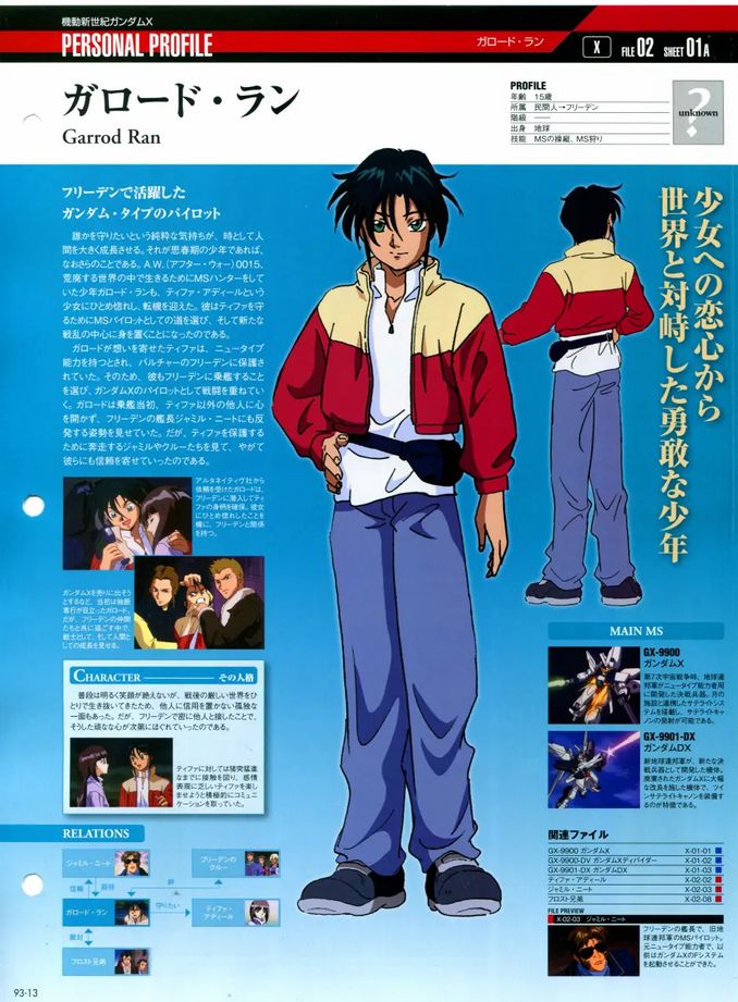高達X的主角GARROD RAN的人物誌 - 動漫 - iNewsDB 日日新聞．掌握每日新鮮事
