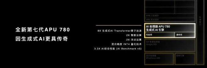 聯發科天璣8300全面解析！驍龍8 Gen1+可以下課了？ - 數碼 - iNewsDB 日日新聞．掌握每日新鮮事