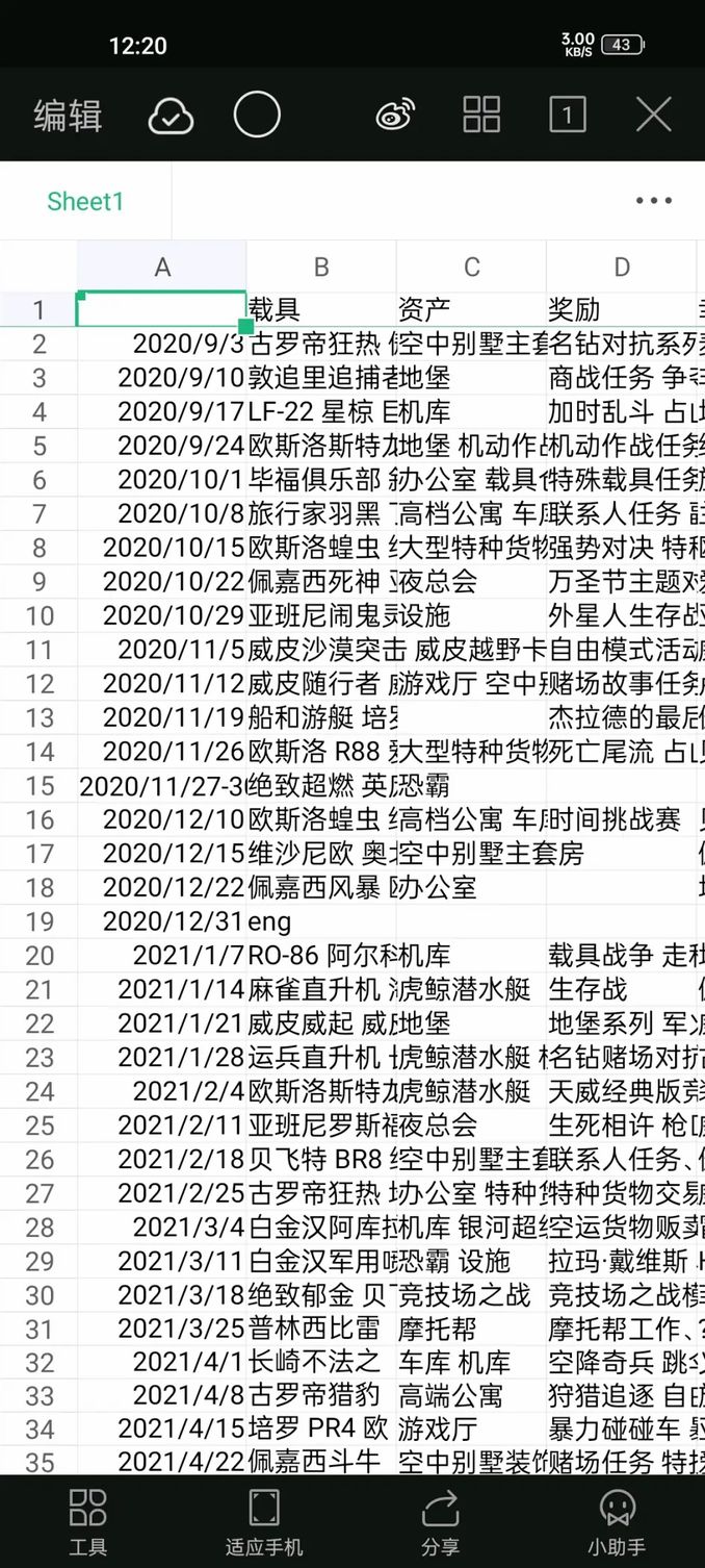 gtaol每週折扣合集 - 遊戲 - iNewsDB 日日新聞．掌握每日新鮮事
