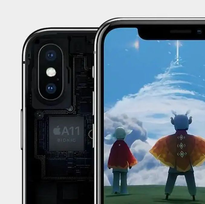 iPhone 將在2027年實現真全面屏設計,紀念二十週年 - 數碼 - iNewsDB 日日新聞．掌握每日新鮮事