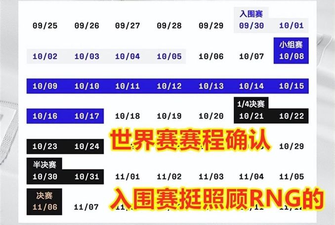 有驚無險，RNG擊敗SGB，距離小組賽只剩一場BO5！ - 電競 - iNewsDB 日日新聞．掌握每日新鮮事