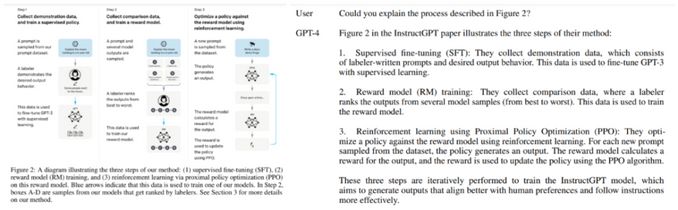 當GPT-4學會看圖文，一場生產力革命已勢不可擋 - 數碼 - iNewsDB 日日新聞．掌握每日新鮮事